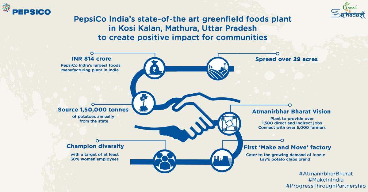 Pepsi Plants To Grow