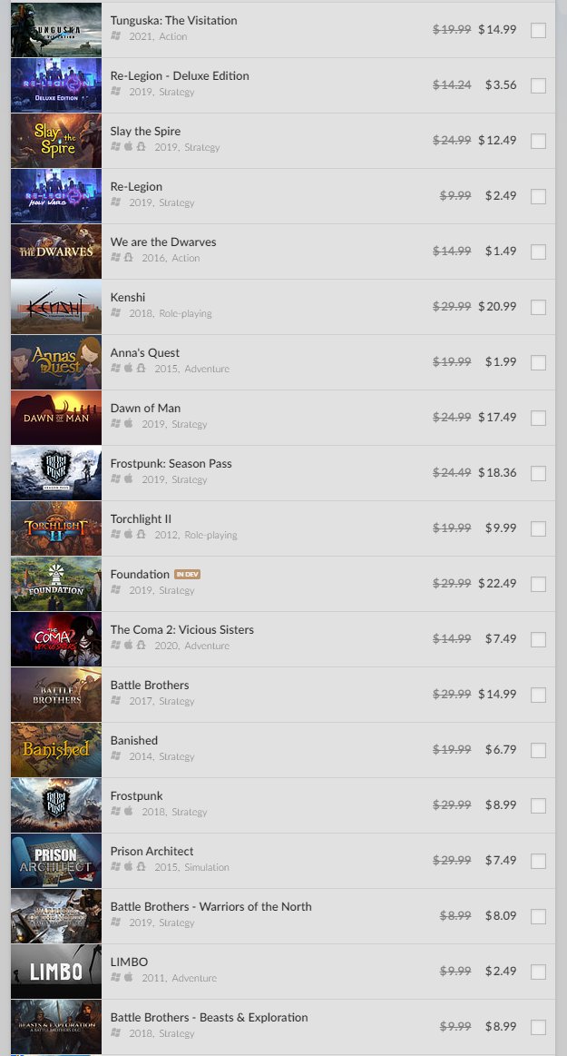 Wario64 on Twitter: "GOG weekly sale: indie games https://t.co/Rv1eTDYpAr #ad https://t.co ...