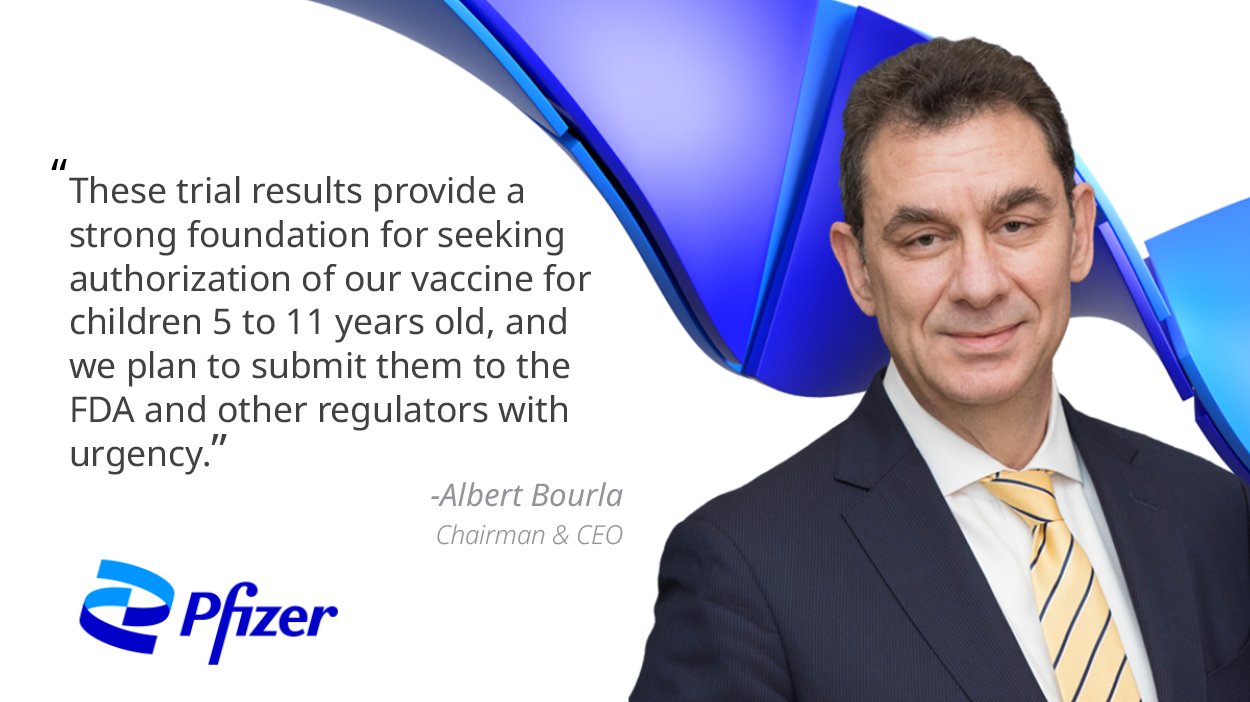 Pfizer Inc On Twitter Today With Biontech Group We Are Proud To Announce Positive Topline