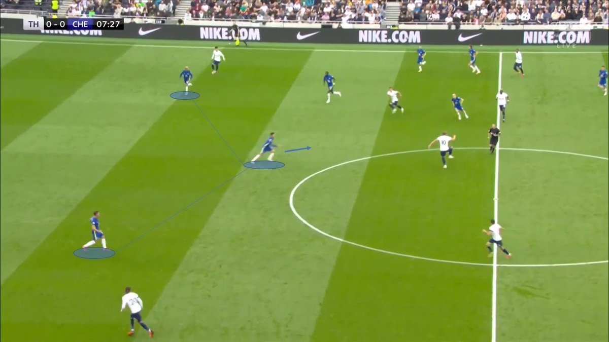 London Derby - As It Happened A THREAD - Thread from Armband Media ...