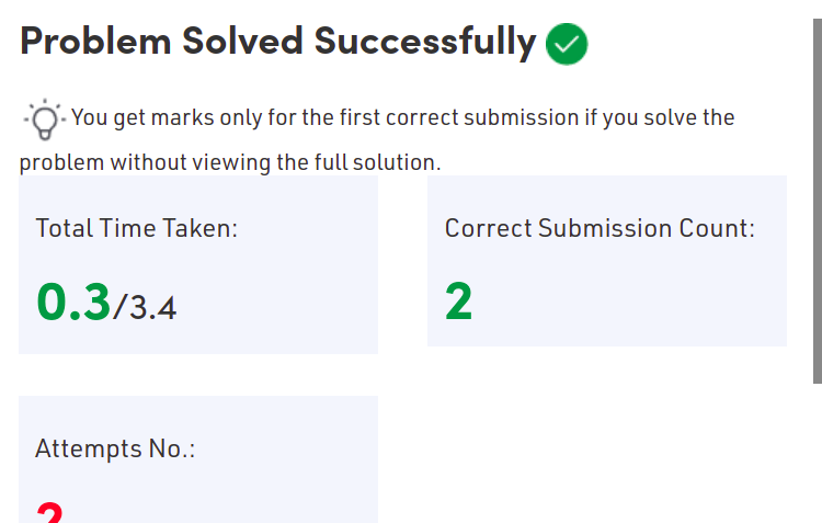 Utkarsh joshi (@Utkajoshi) | Twitter