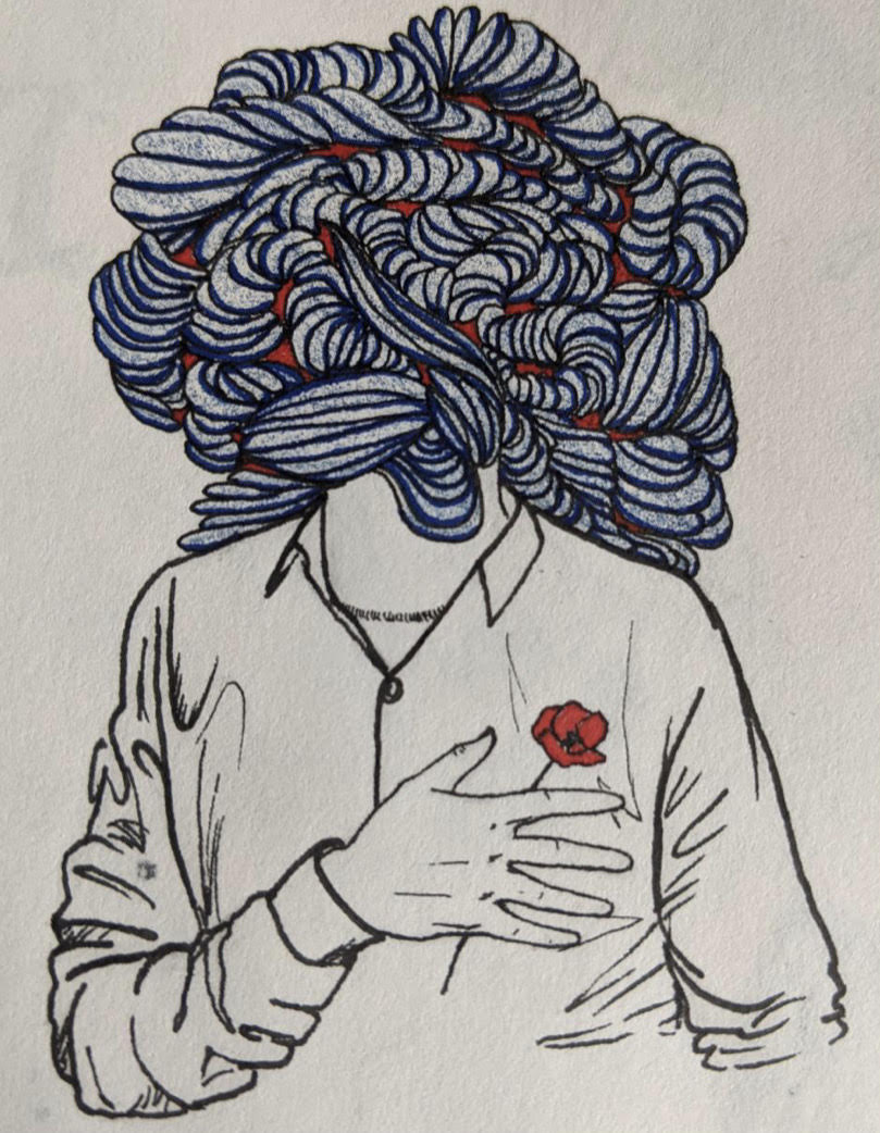 Brain Drawing Tumblr