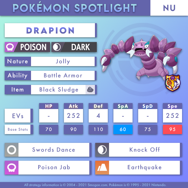 Skorupi Evolution Chart