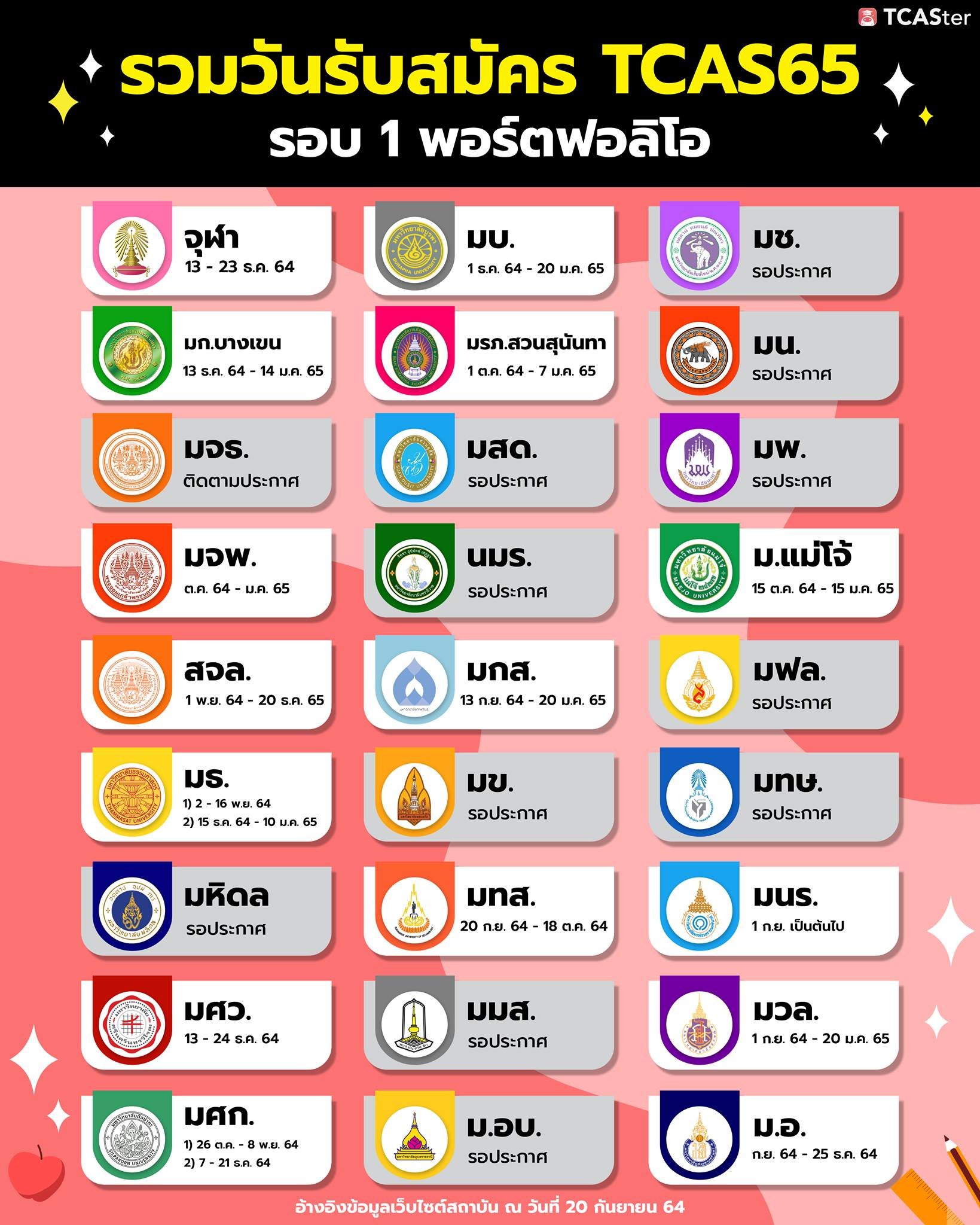TCASter on Twitter: "รวมให้แล้ว‼️ วันรับสมัคร #TCAS65 รอบพอร์ต #DEK65 ปักหมุดเลย ใครยังไม่มี ...