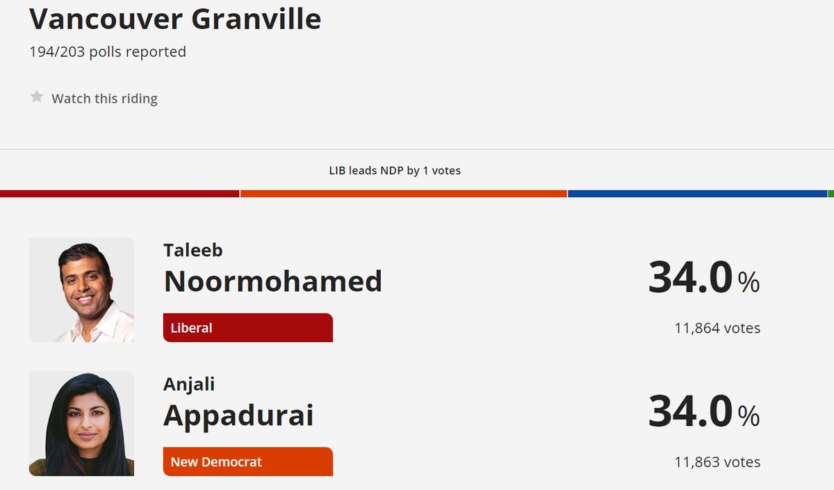 Mohib Rashid (@MohibRashid) | Twitter