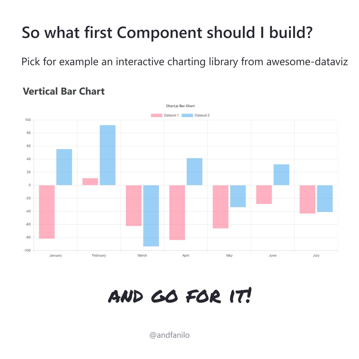 Fanilo Andrianasolo on Twitter: "React: https://t.co/WUQrXauDyn Component Template: https://t.co ...