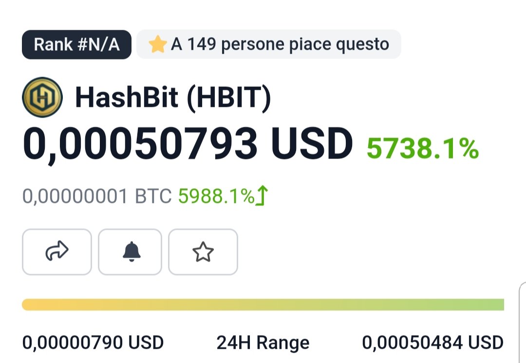 HashBit BlockChain on Twitter: "https://t.co/zvVYMTiS6h #HBIT #Blockchain $HBIT…