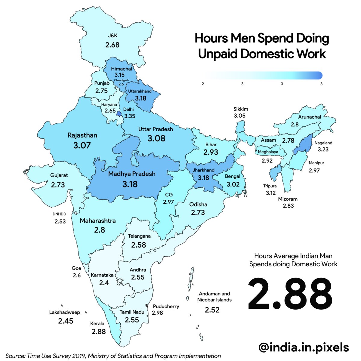 How many hours does the average Indian woman in every state do unpaid ...