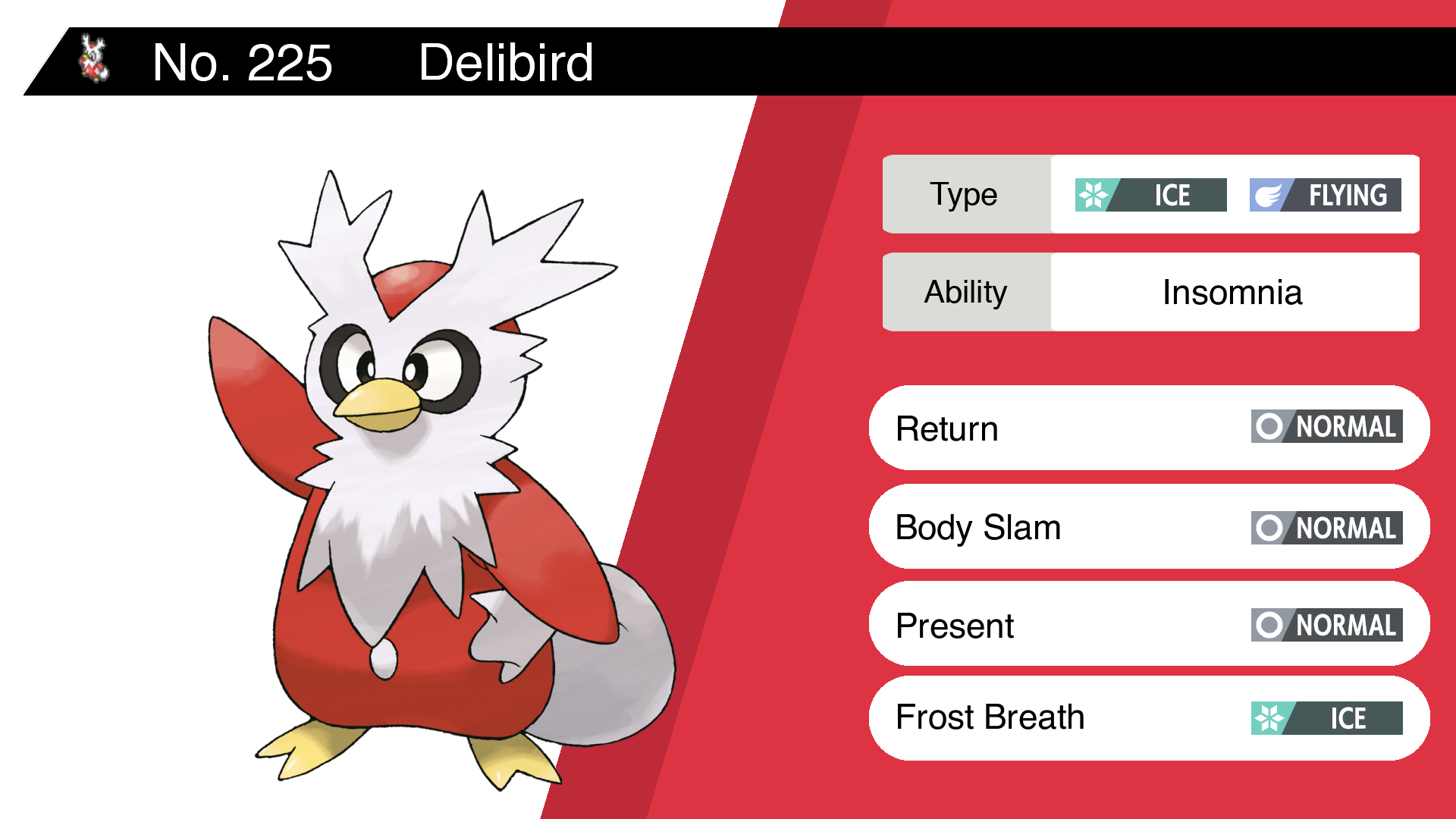 Pokemon Delibird Evolution Chart