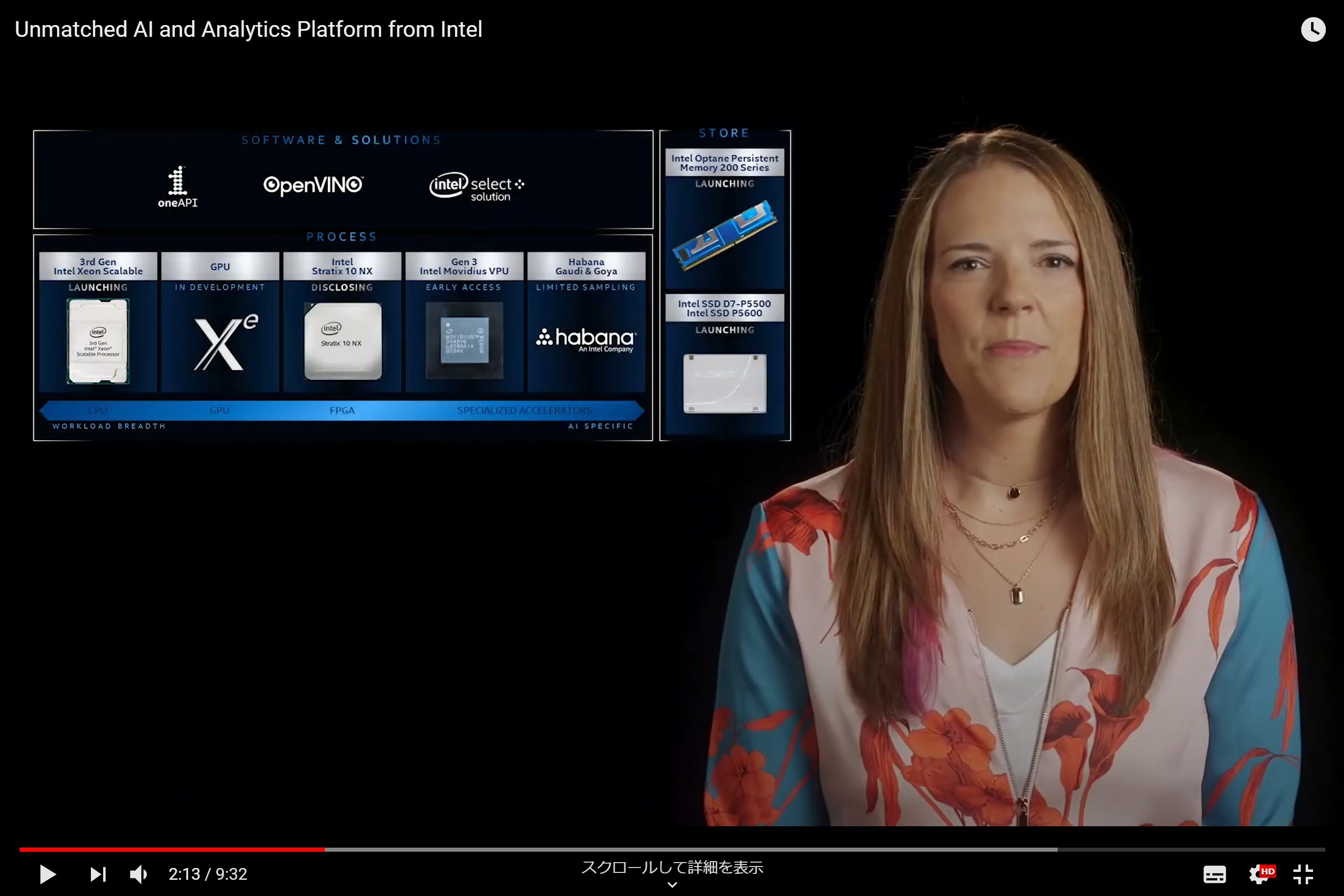 OGAWA, Tadashi on Twitter: "=> "Large-Scale Discrete Fourier Transform on TPUs", Google Res ...