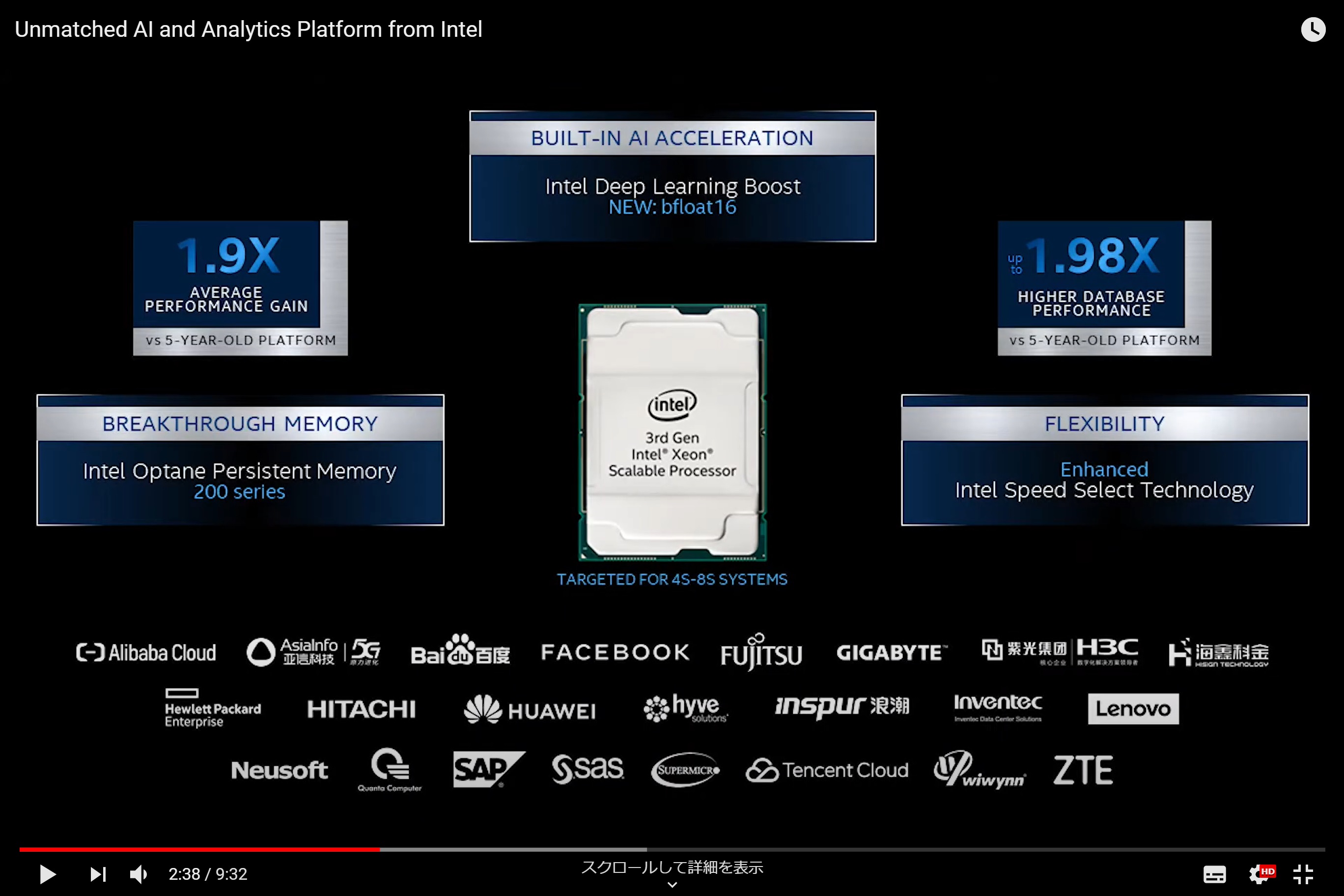 OGAWA, Tadashi on Twitter: "=> "Large-Scale Discrete Fourier Transform on TPUs", Google Res ...