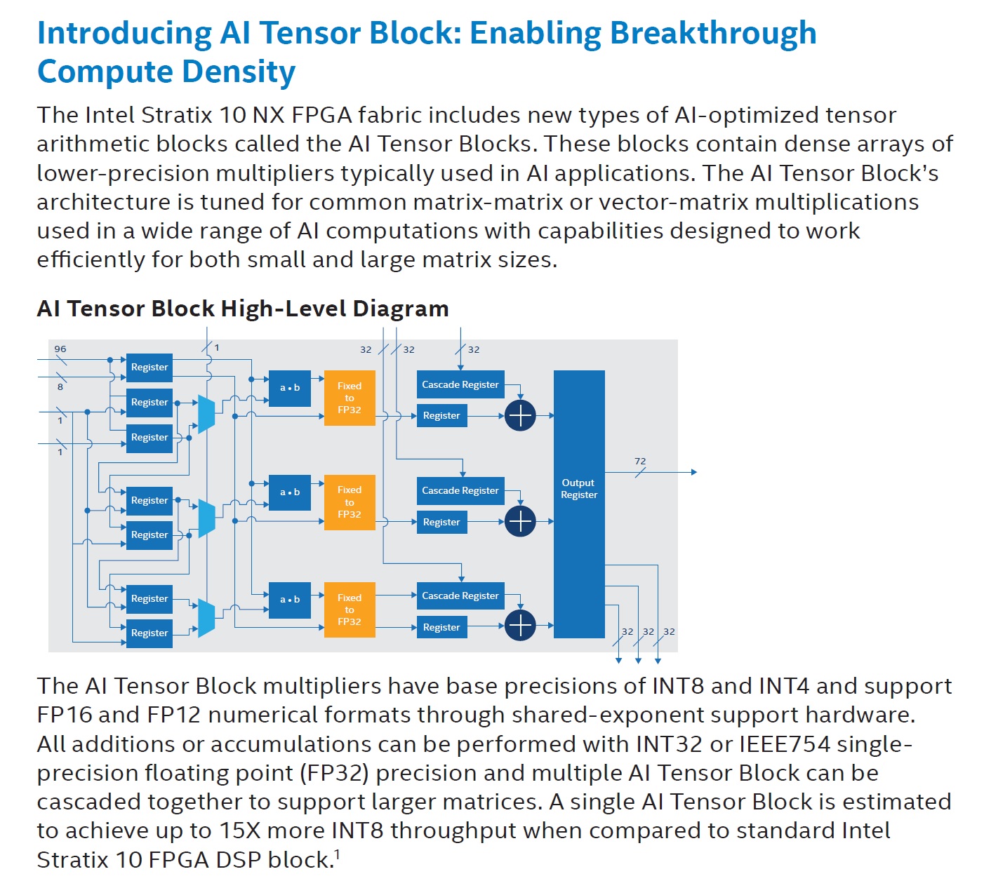 OGAWA, Tadashi on Twitter: "=> "Large-Scale Discrete Fourier Transform on TPUs", Google Res ...