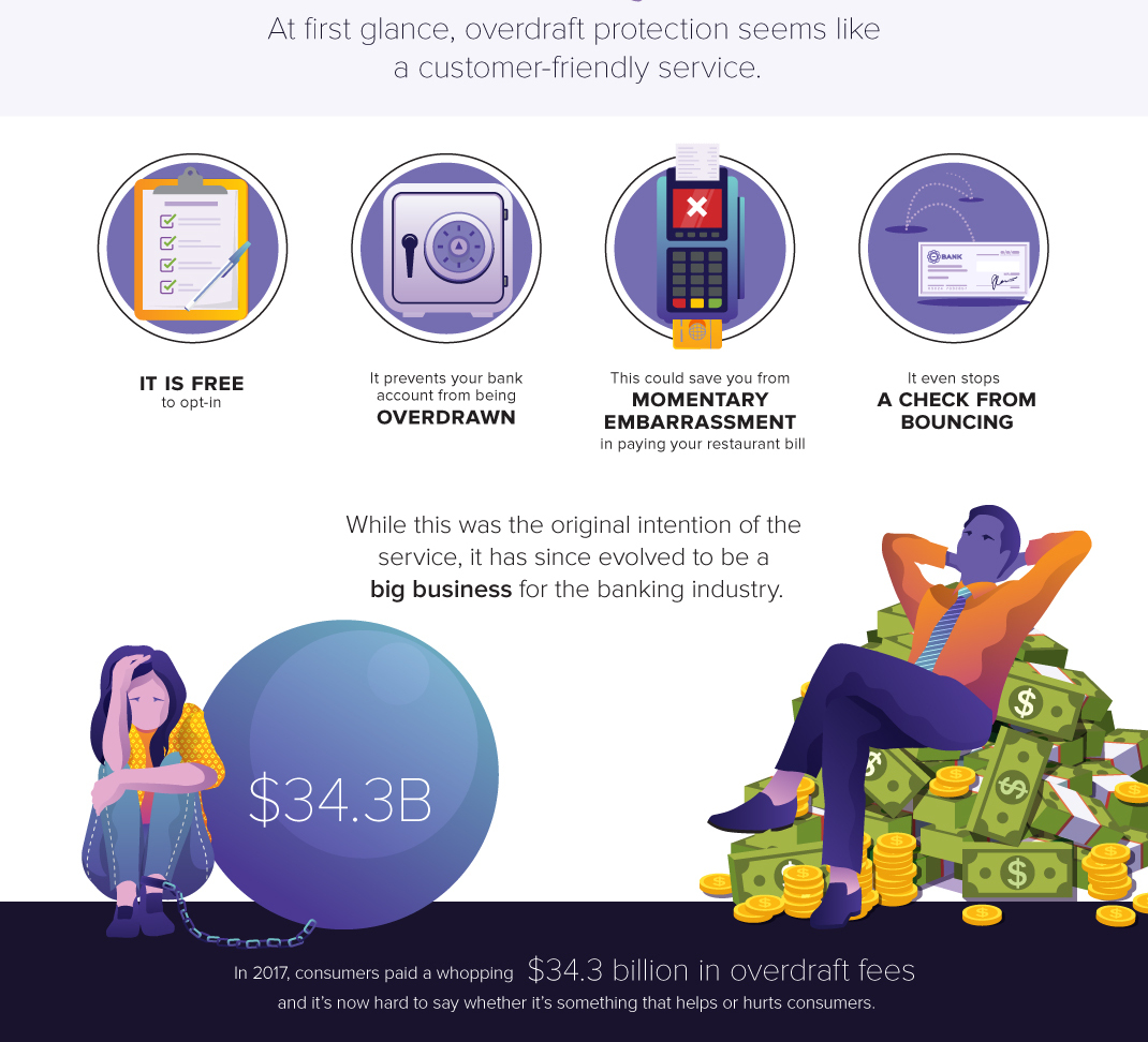 Visual Capitalist @VisualCap Timeline, The Visualized Twitter (Analytics)