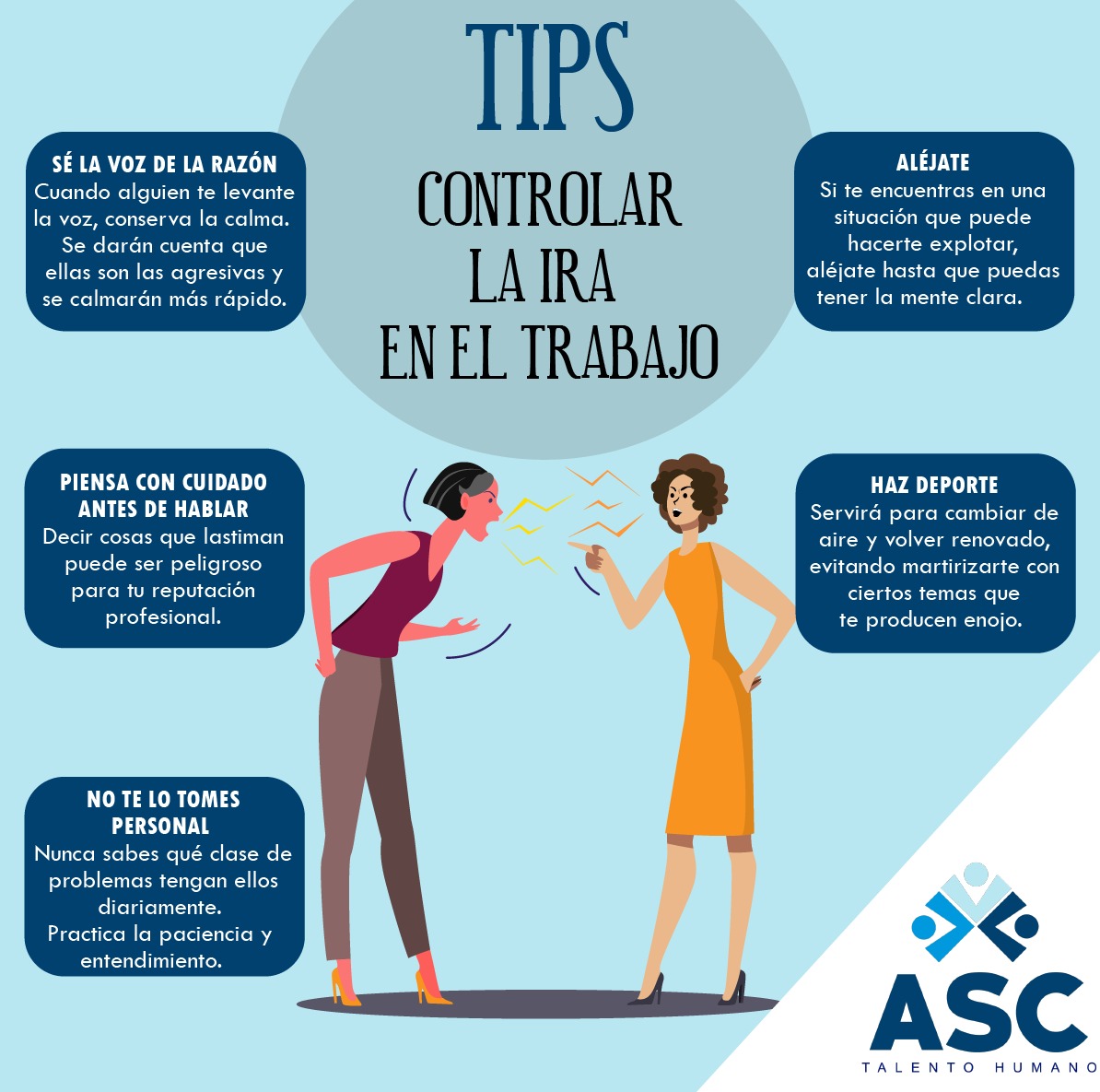 Resumen De 28 Artículos Como Controlar La Ira [actualizado