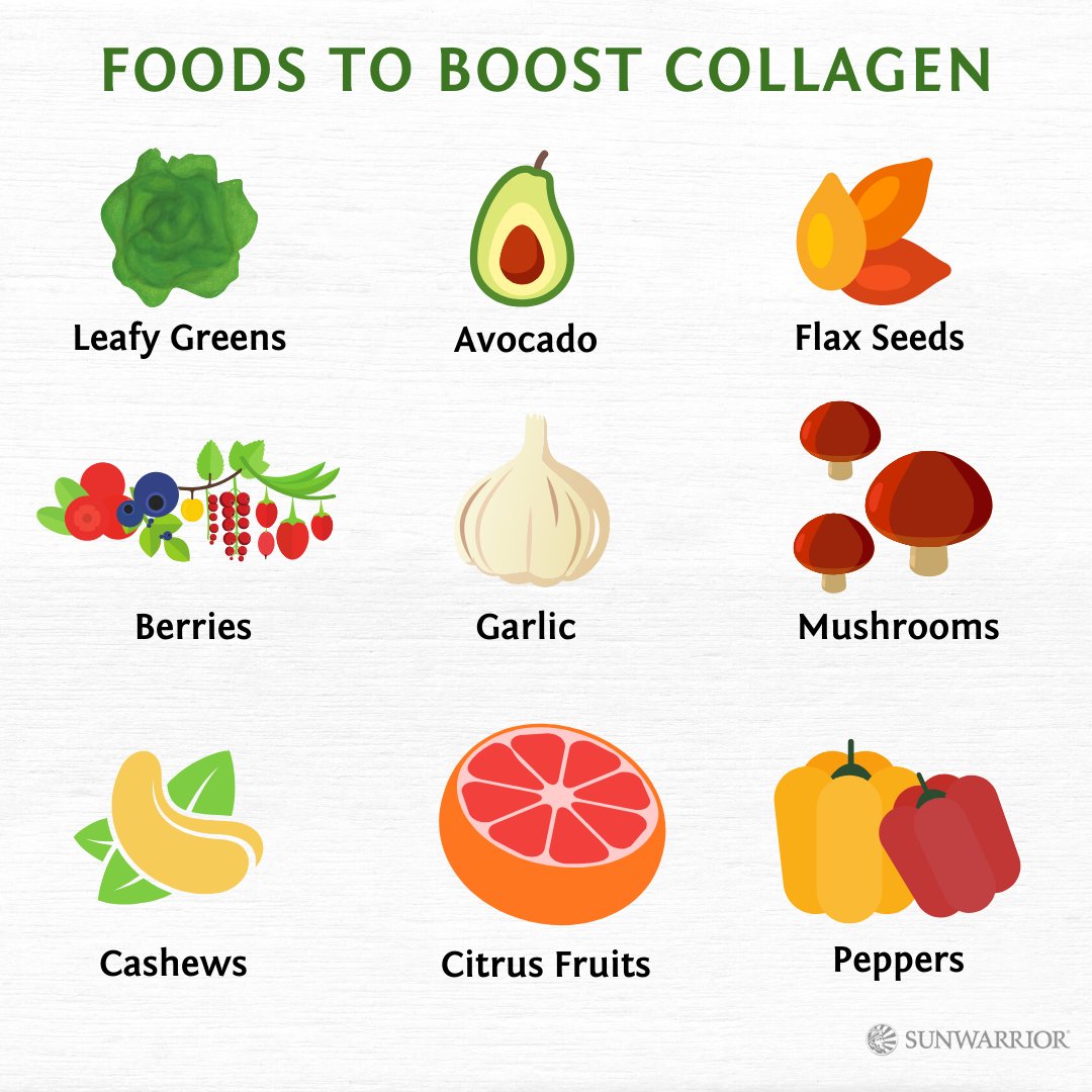 How To Boost Collagen Electricitytax24
