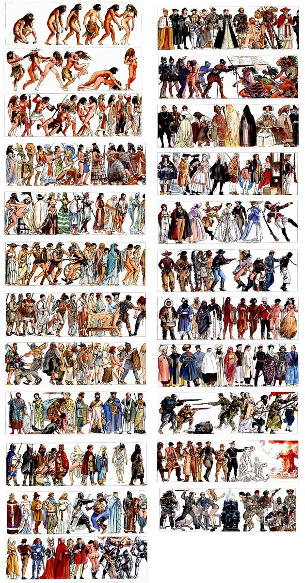 Milo Manara Human History