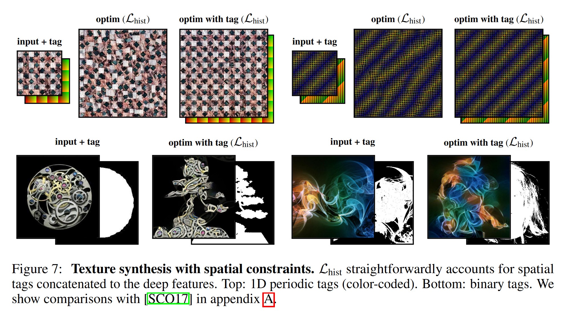Alex J. Champandard ️ @alexjc@creative.ai on Twitter: "Switching gears to review a very recent ...