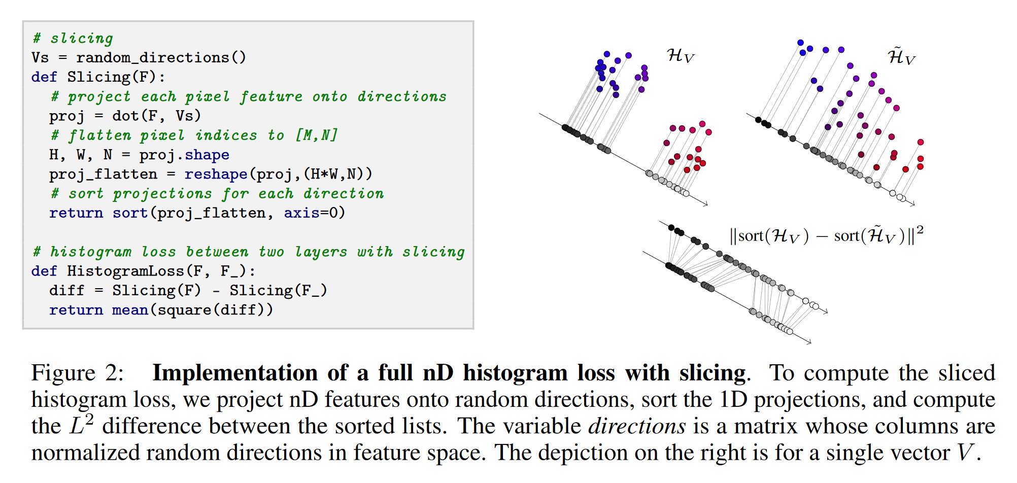 Alex J. Champandard ️ @alexjc@creative.ai on Twitter: "Switching gears to review a very recent ...
