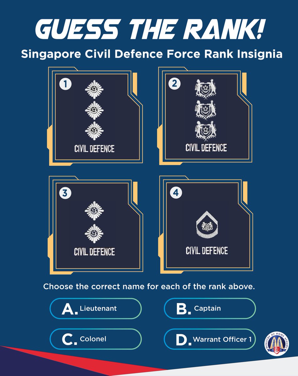 Scdf Officer Ranks