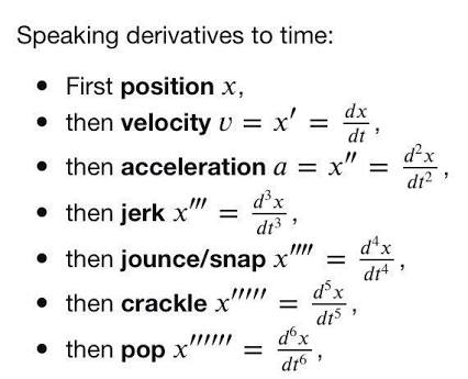 In physics, the terms snap, crackle and pop are sometimes used to ...
