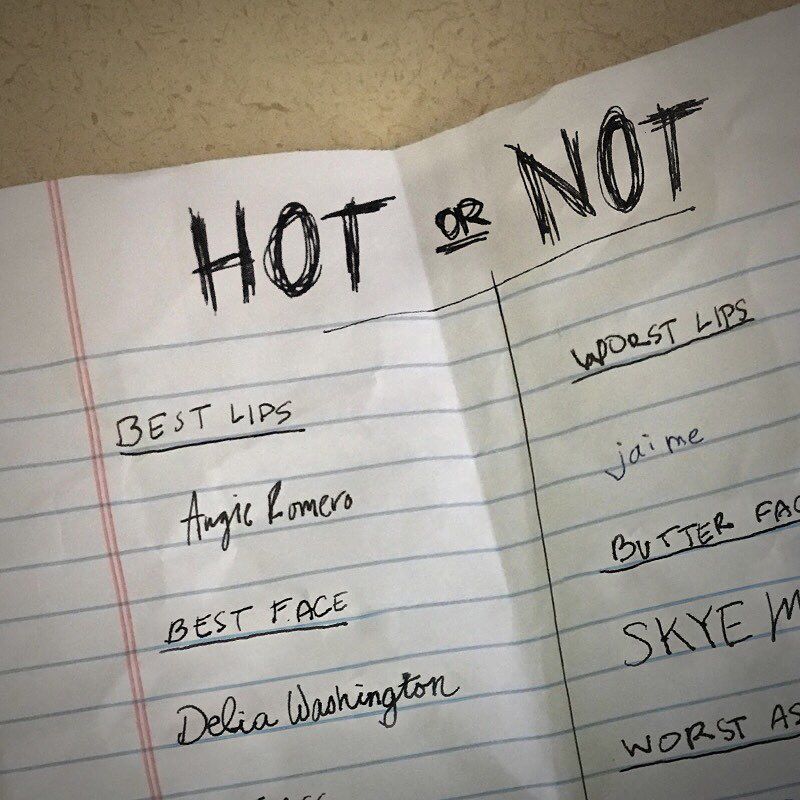 13 Reasons Why List Of People