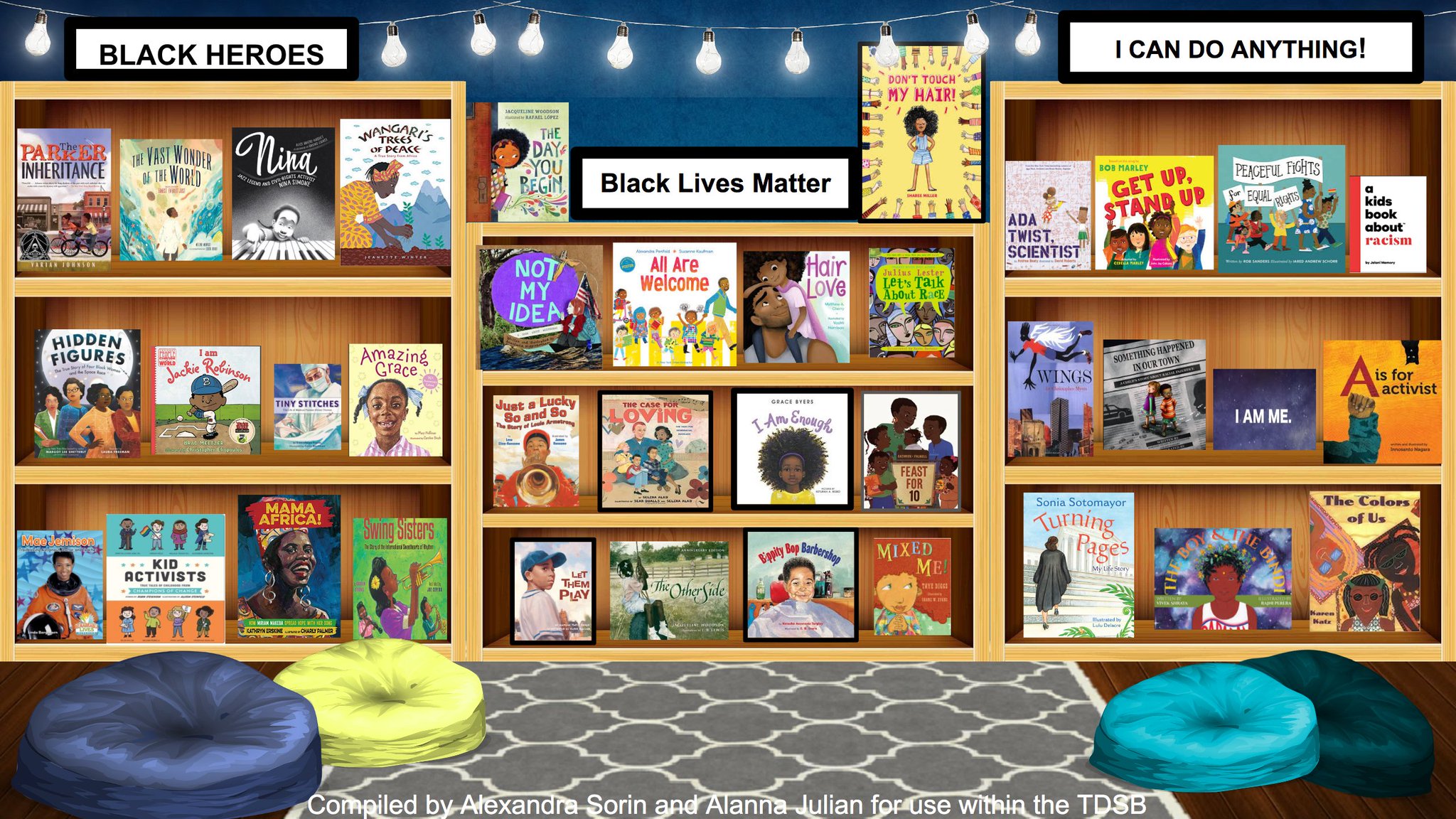 Ian Lawrence on Twitter: "Thank you to @julianmiss and @mlleasorin for ...