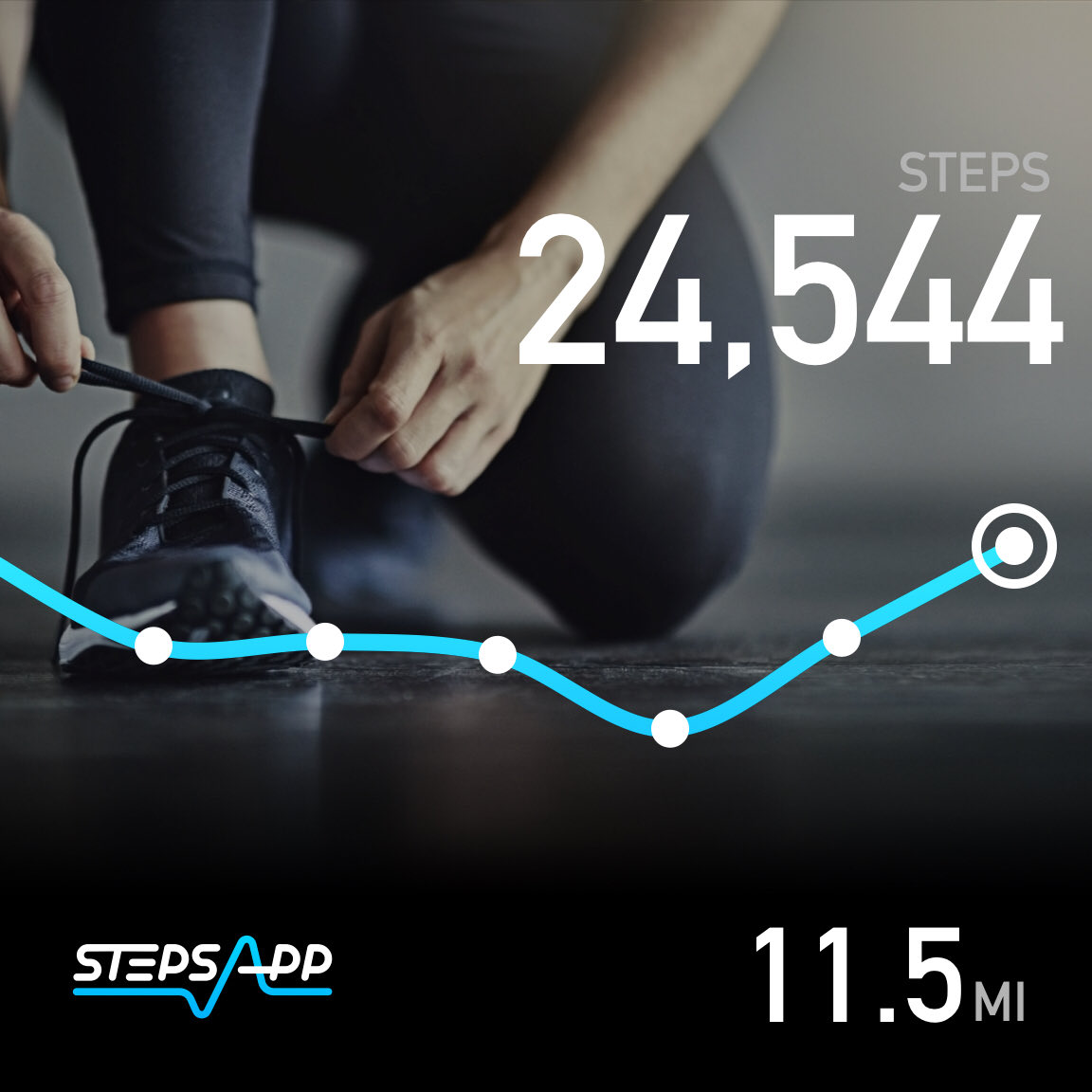 Jon Gaunt on Twitter: "Long walk today and really enjoyed it. Did you get your steps in too ...