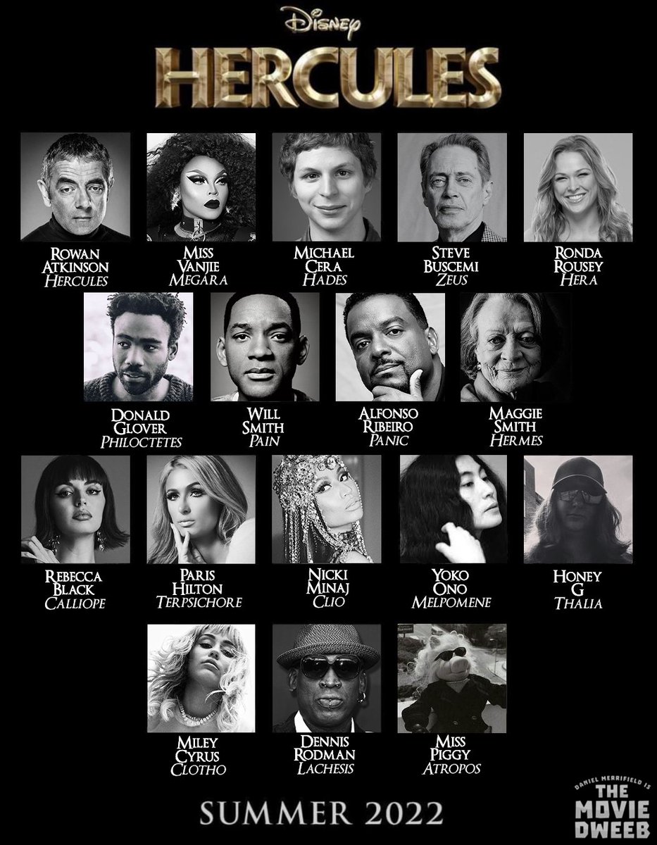 Hercules 2022 Cast