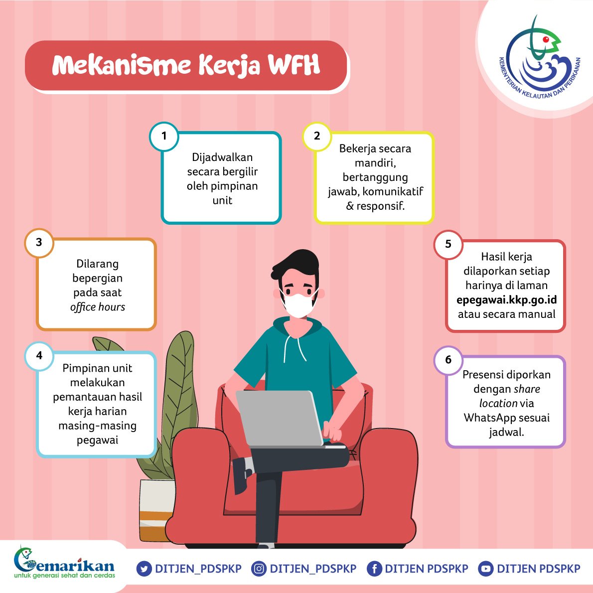 Humas Ditjen PDSPKP on Twitter: "Yuk kita laksanakan bersama. Stay safe ya #SahabatBahari Ingat ...