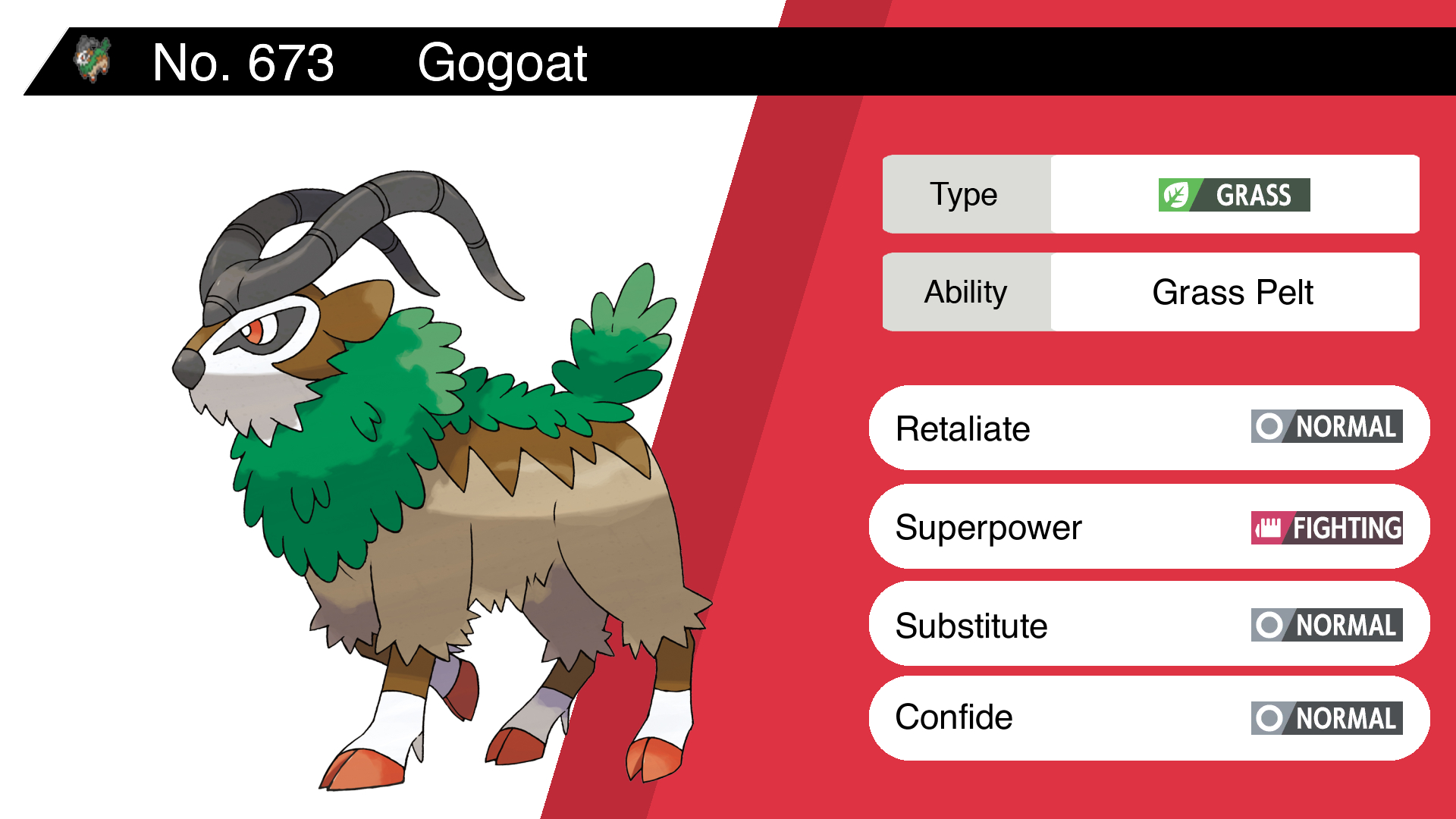 Pokemon Gogoat Evolution