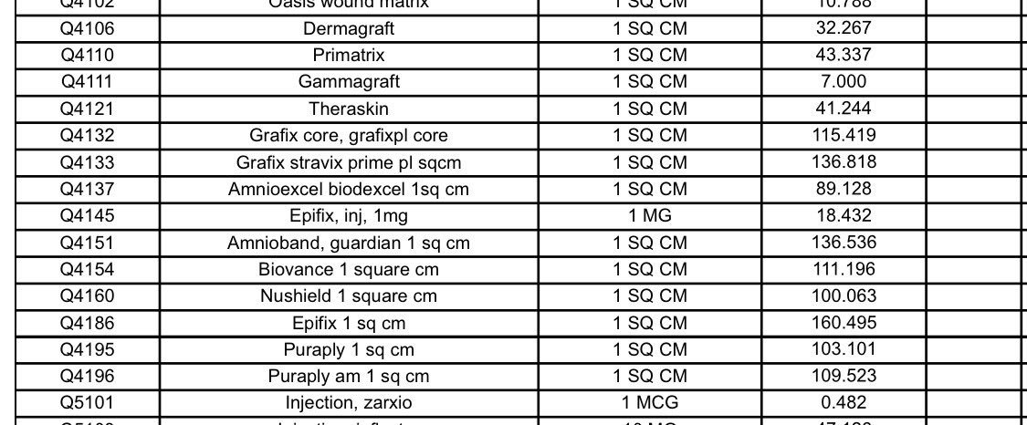 epifix : Latest news, Breaking news headlines | Scoopnest