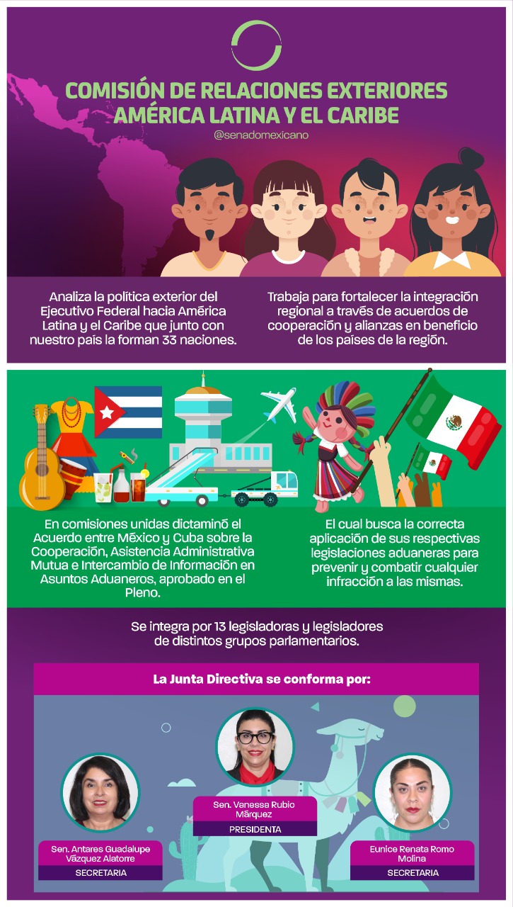 Senado De México On Twitter Aostoaortega Corasenadora1 📌 Fortalecer