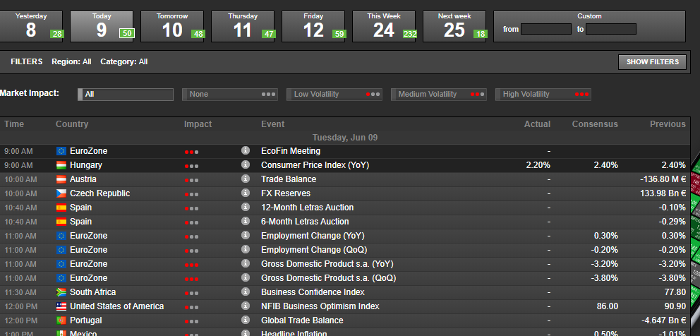 TeleTrader Software (@TeleTrader) | Twitter