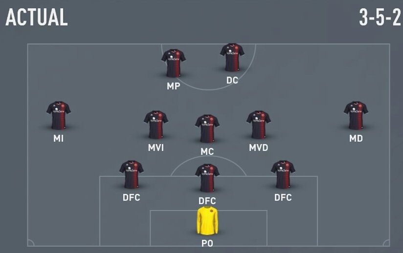 TÁCTICAS FIFA MC on Twitter: "Posiciones dentro del 352 Varias modificaciones al esquema ...