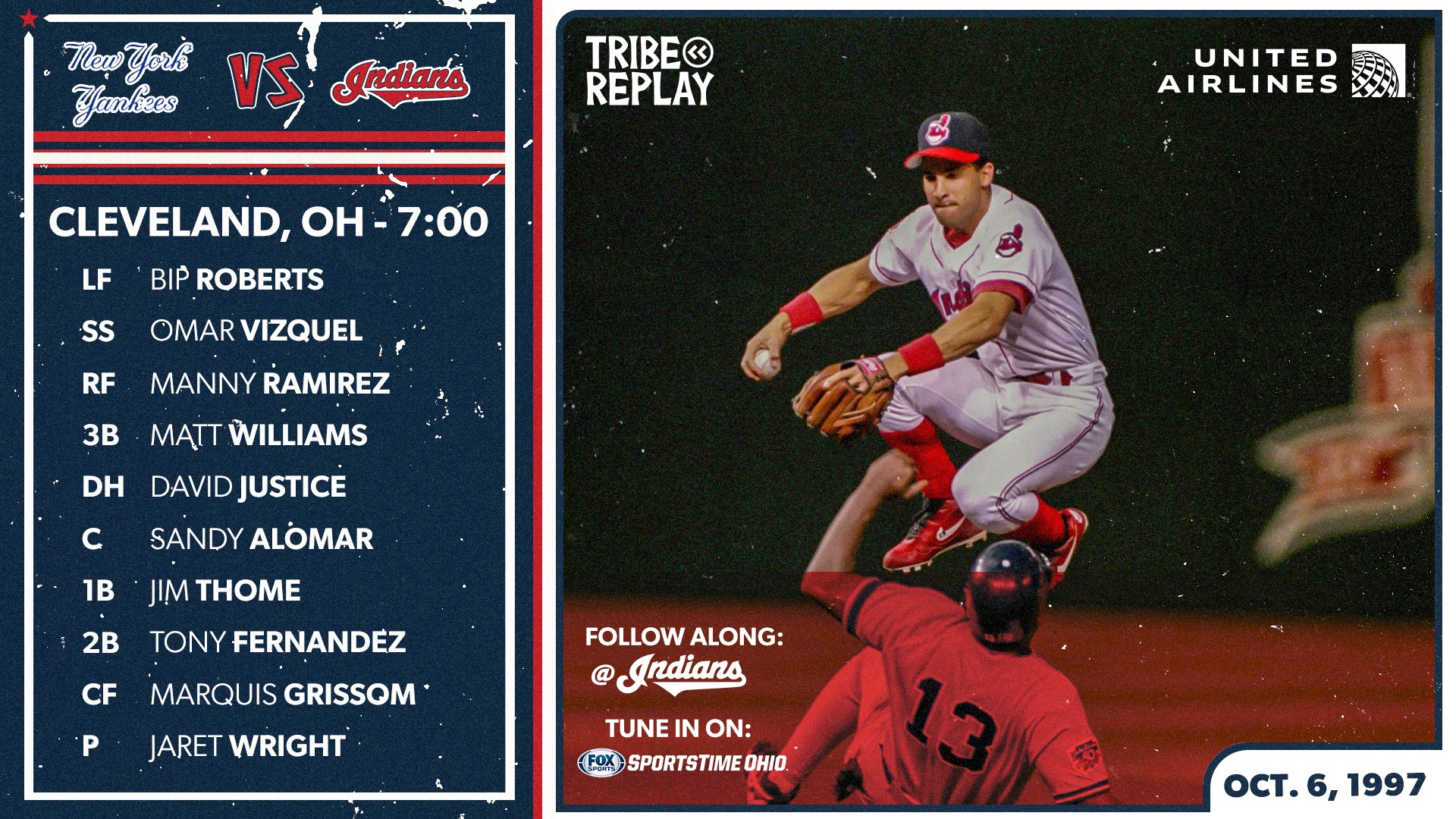 Cleveland Indians Line Up 1920x1080 Wallpaper