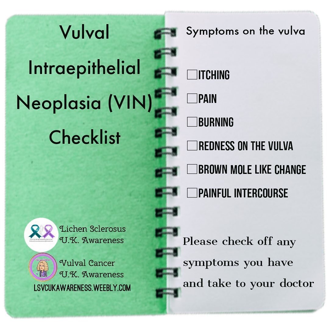 Vulvar Intraepithelial Neoplasia Symptoms