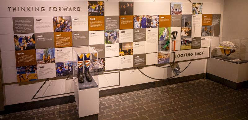 Museum Display Timeline