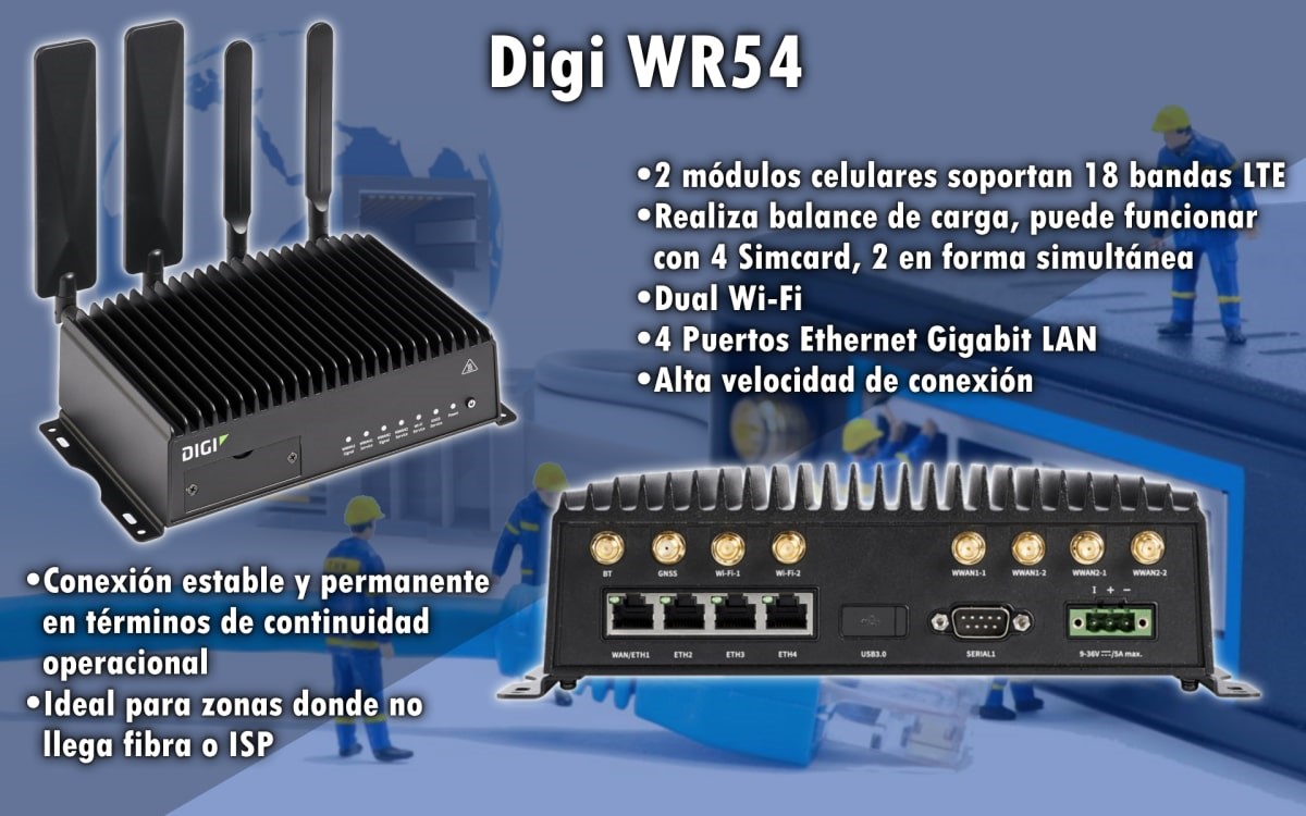 mil Agregar Alacena router fibra digi 2020 ceja alcanzar diamante