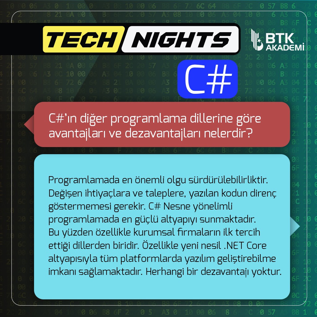 BTK Akademi on Twitter: "🔶C# programlama dili hakkında merak edilenler🔍😊 @1milyonistihdam ...