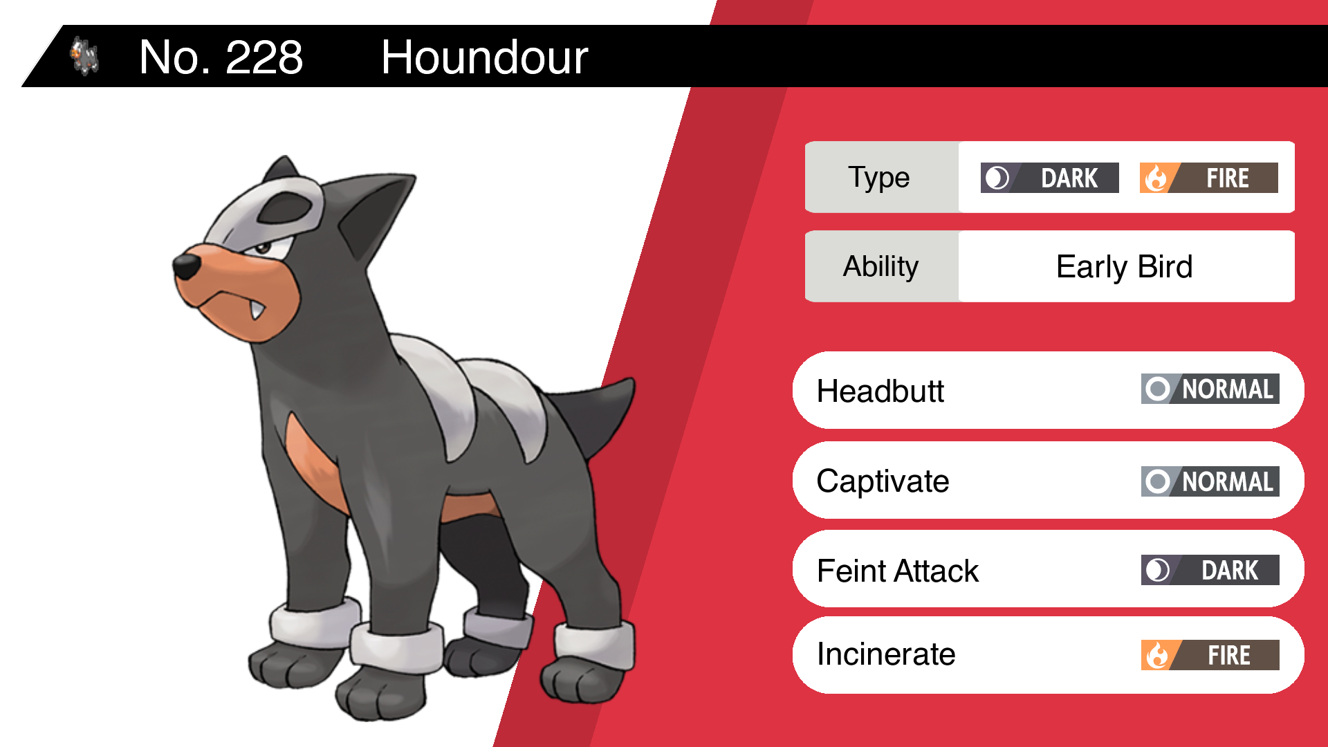 Pokemon Houndour Evolution