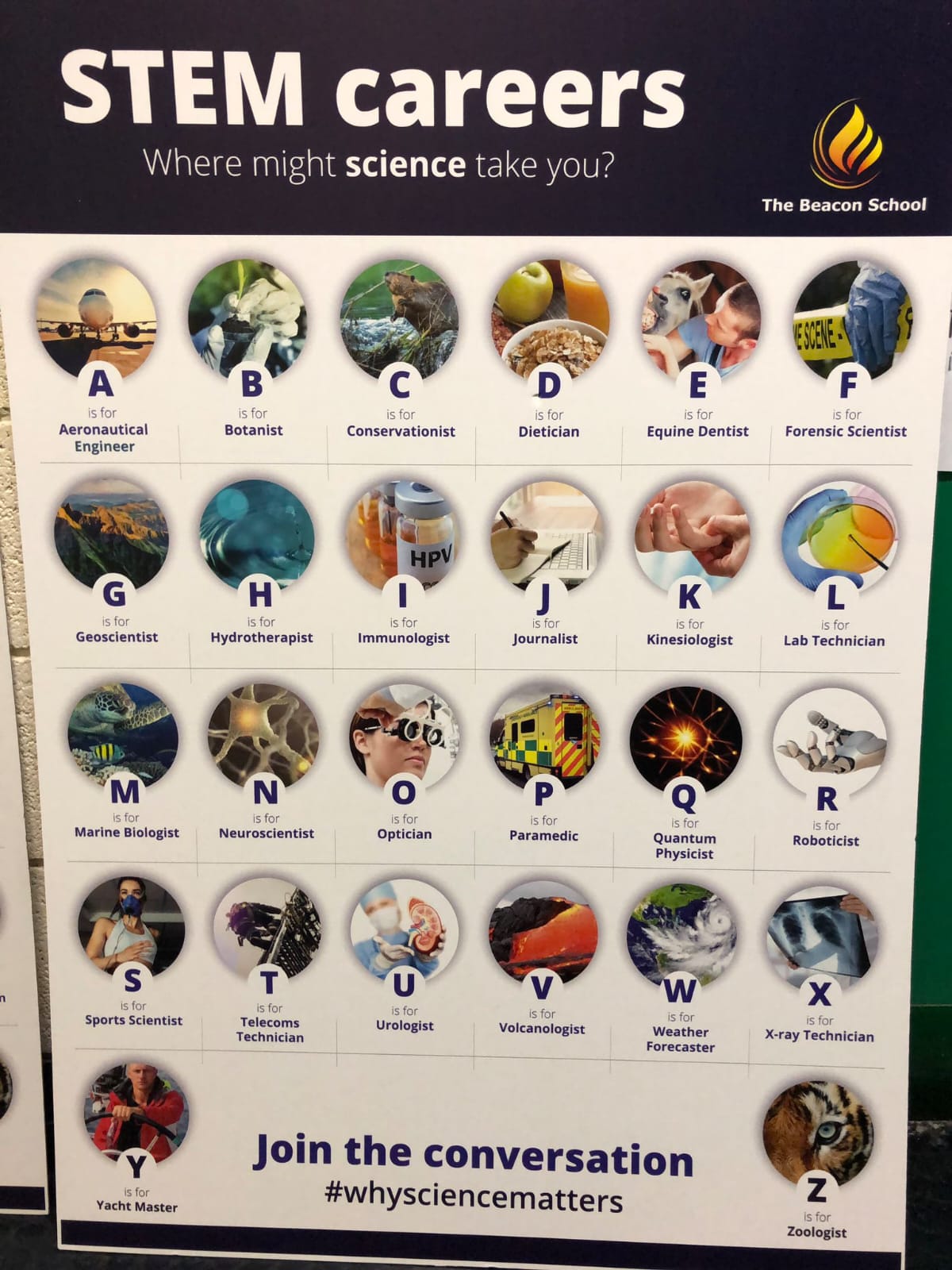 St Benedict Science on Twitter: "Think #Science doesn't matter for you ...