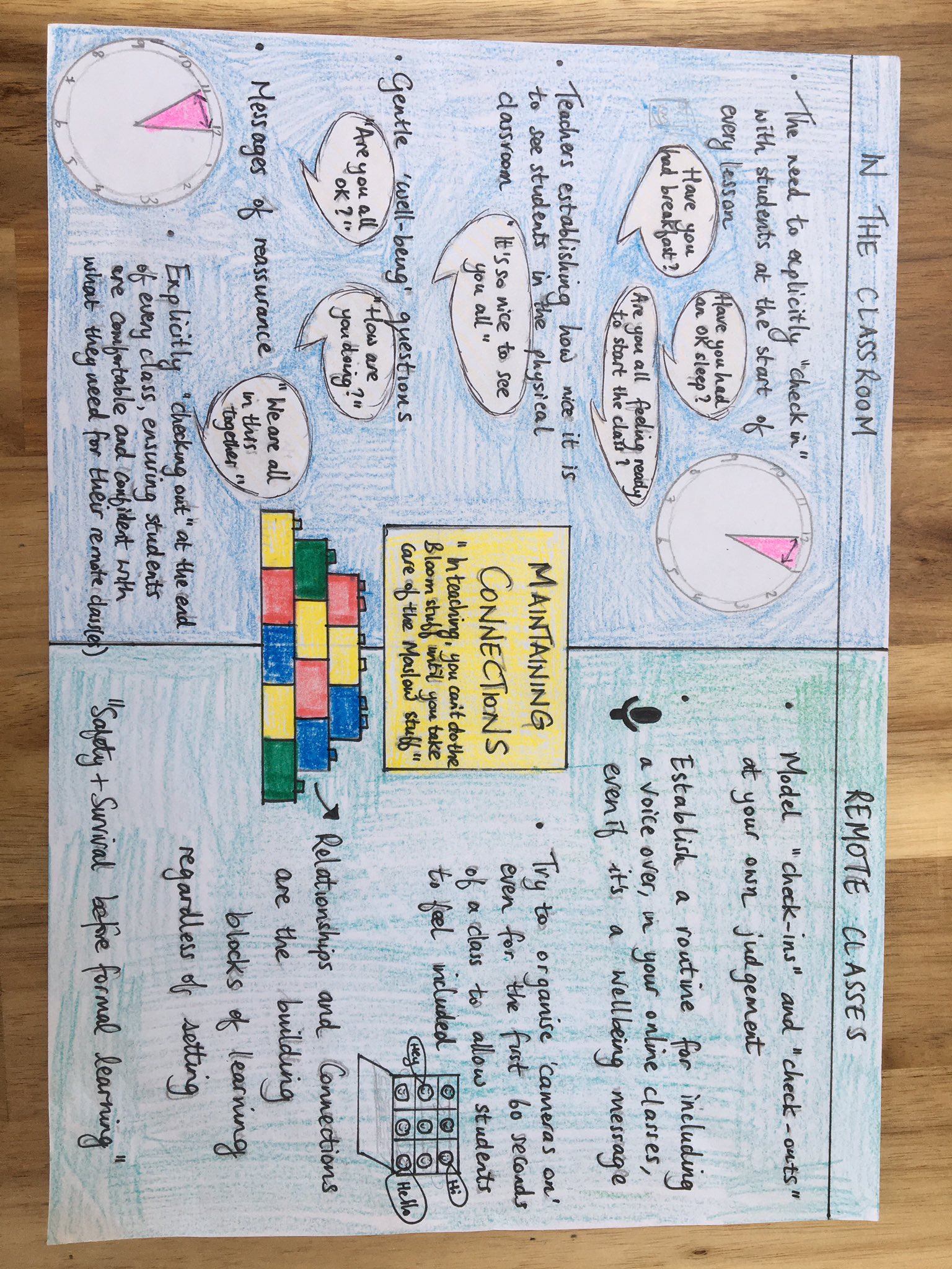 Mrs Millan (@miss_lambie) / Twitter