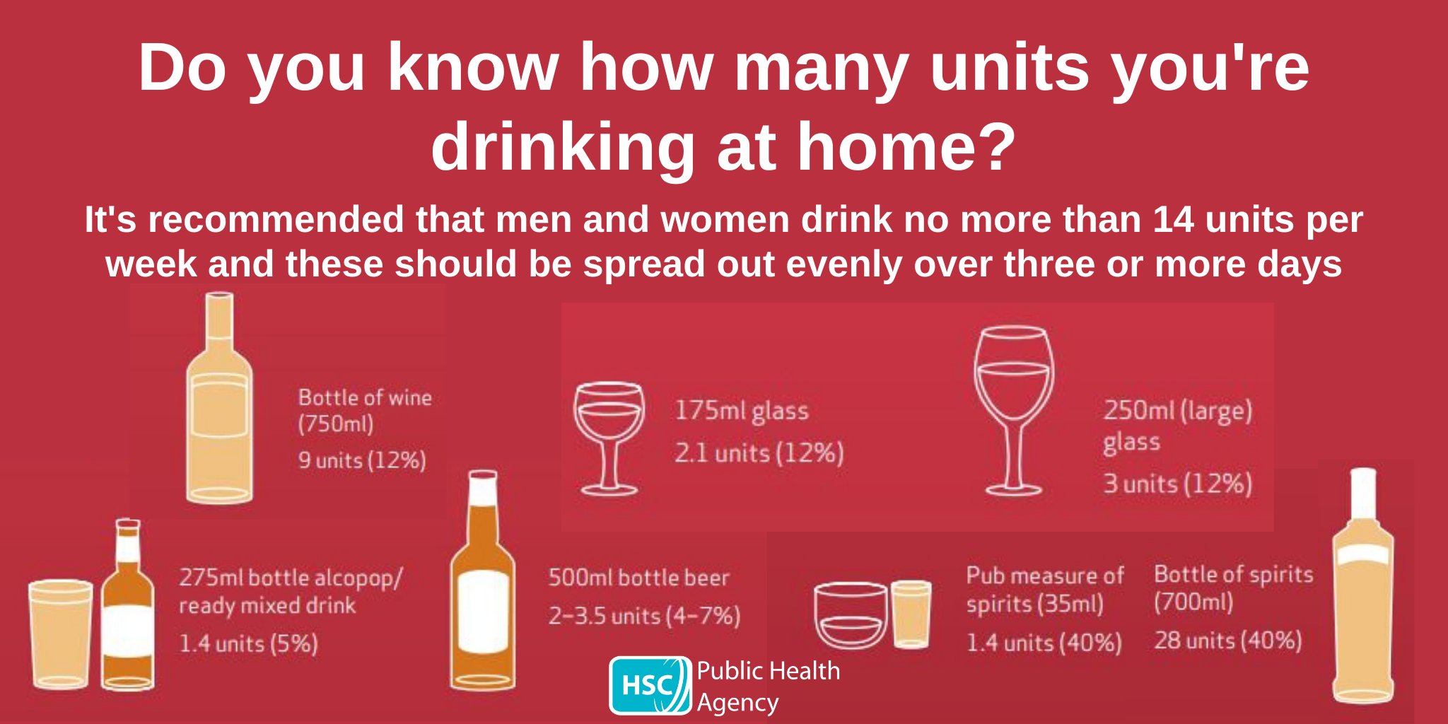 Free Custom Printable Alcohol Awareness Poster Templates, 44% OFF