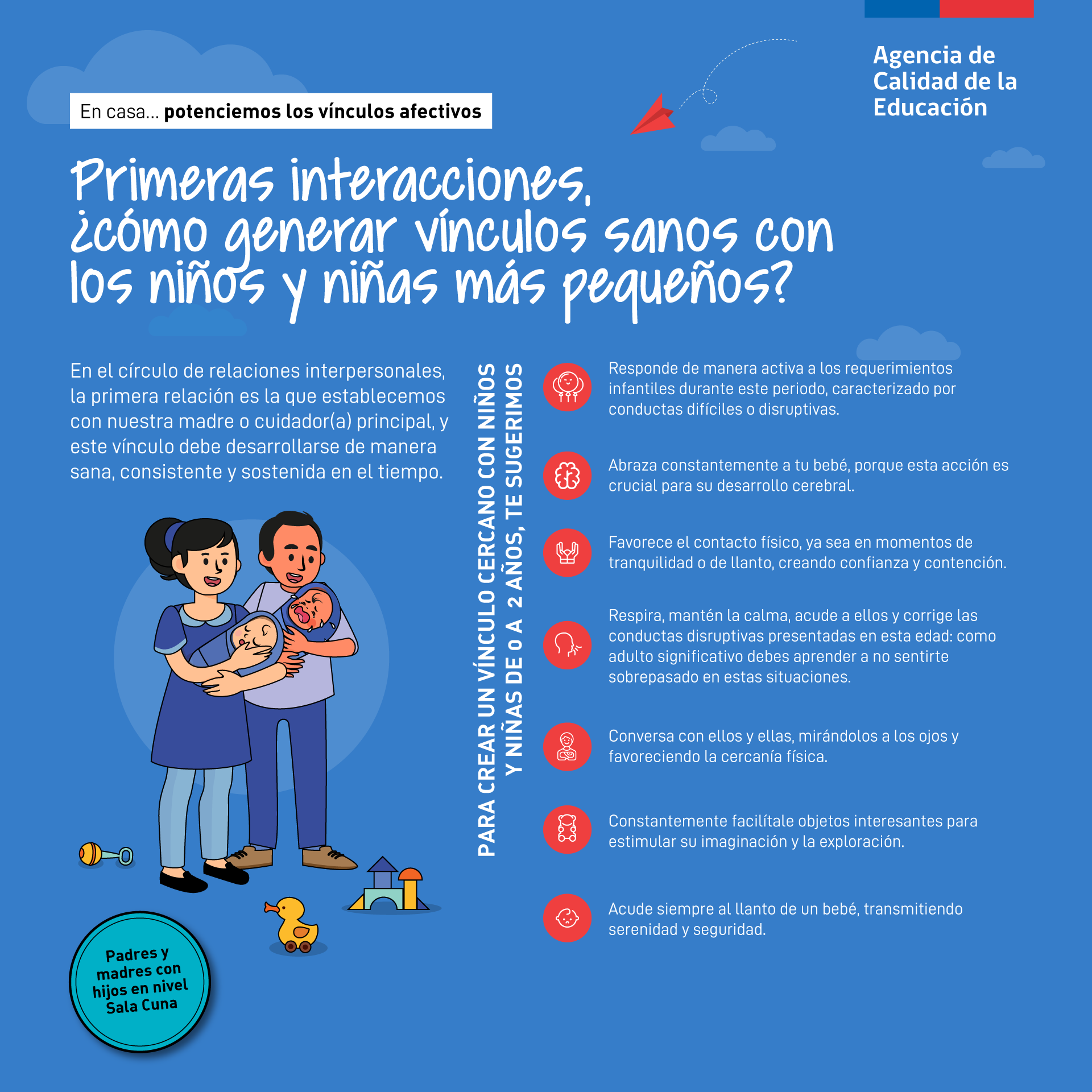 Agencia de Calidad de la Educación on Twitter: "Los vínculos afectivos son fundamentales en el ...