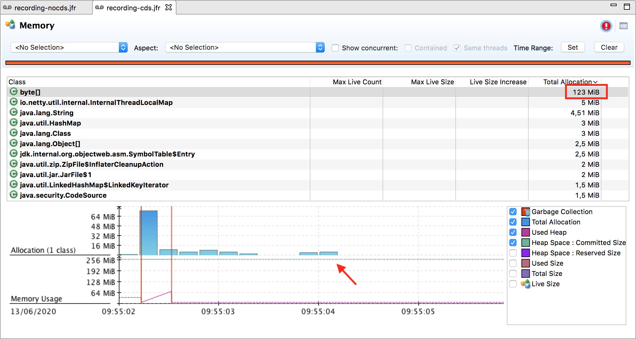 Gunnar Morling 🌍 on Twitter: "3⃣ By passing the "-Xlog:gc+heap+exit" option to the java process ...