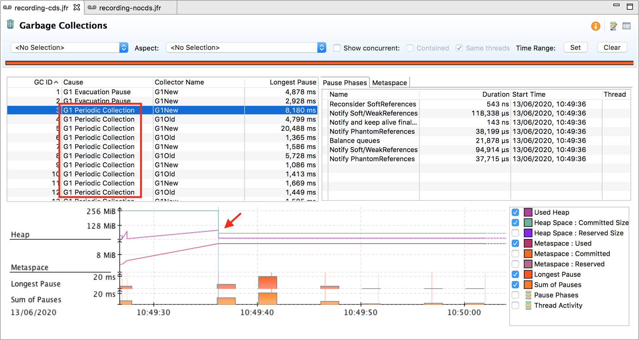 Gunnar Morling 🌍 on Twitter: "🔟 Or, upgrade your JDK! JDK 12 brought JEP 346 (https://t.co ...