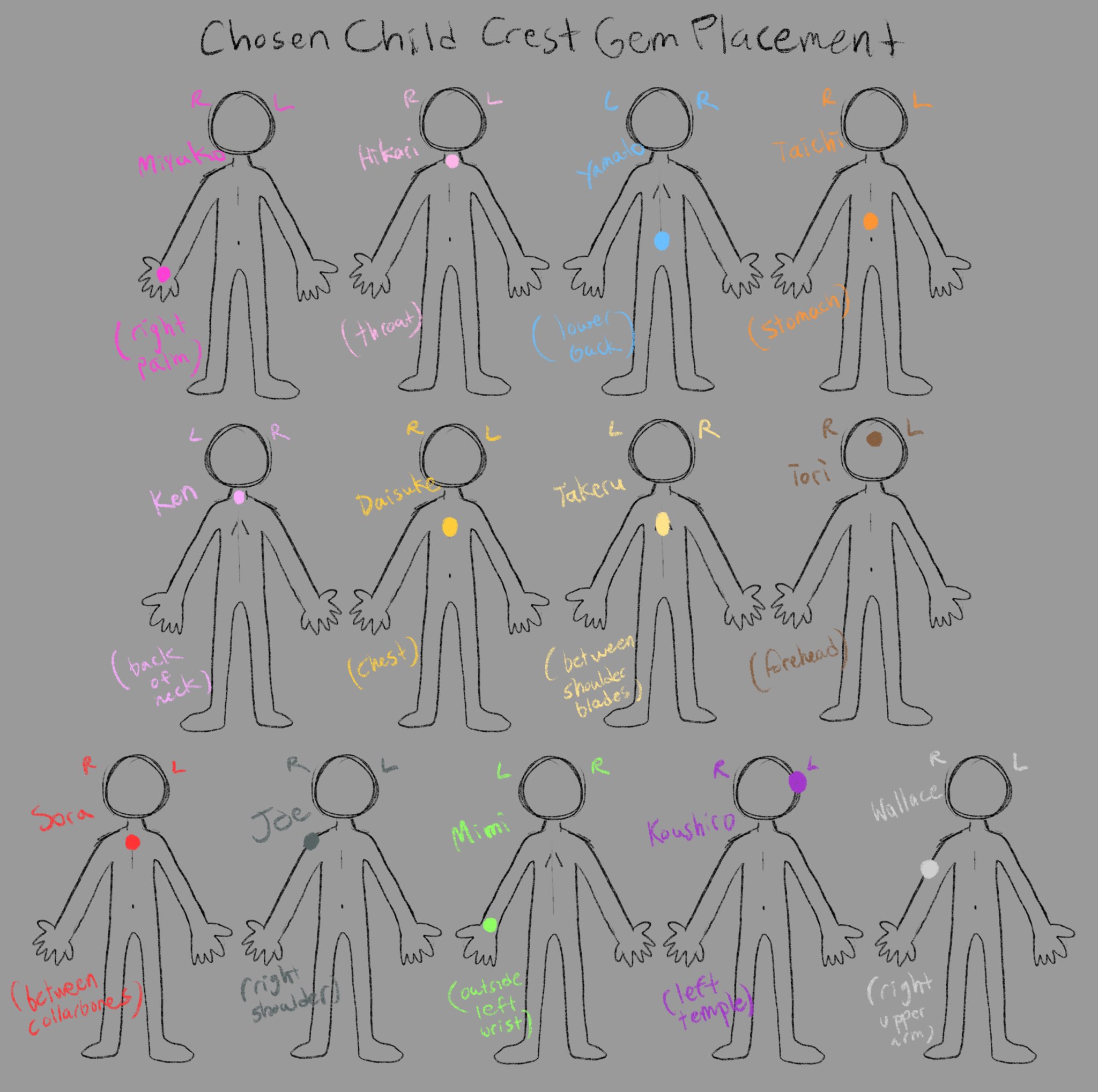 Homestuck Human Talk Sprite Base