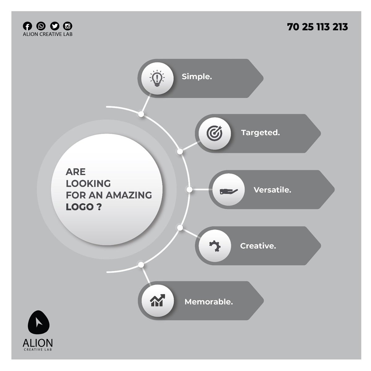 Alion Creative Lab (@AlionCreative) | Twitter