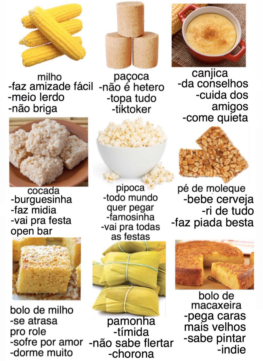Comidas Tipicas De Festa Junina Lista - YaLearn Comidas Tipicas De Festa Junina Lista - YaLearn