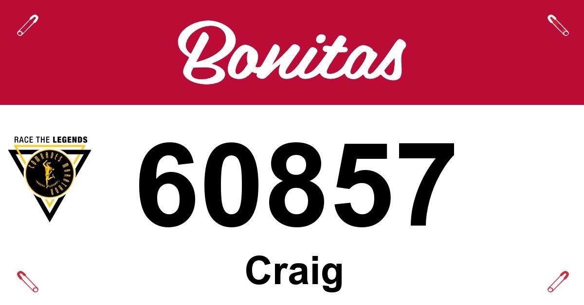 Craig Hoyer's Instagram, Twitter & Facebook on IDCrawl